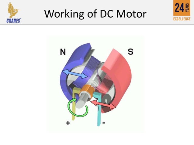Arduino with brief description of sensorsppt.pptx