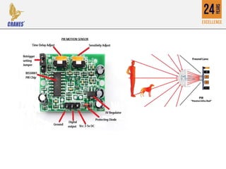 Arduino with brief description of sensorsppt.pptx