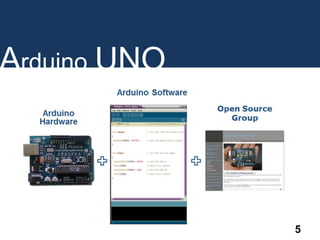 Arduino | PPT