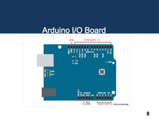 Arduino | PPT