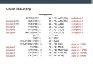 dasar Arduino_pptx.pptx