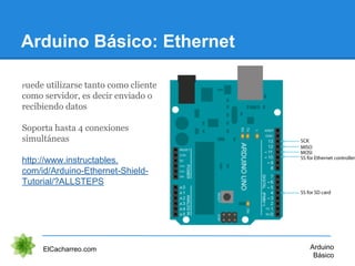 Arduino práctico ethernet | PDF | Computer Networking | Computing