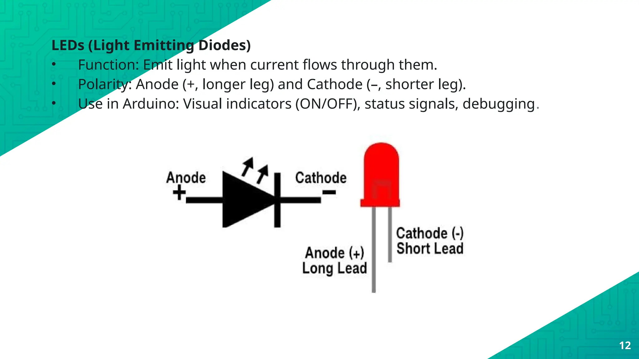 Arduino_presentation_Basics_For_Beginners.pptx