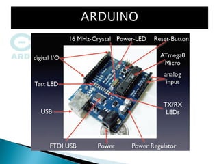Arduino presentation by_warishusain | PPT