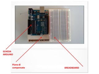 Arduino primo v1 | PPT