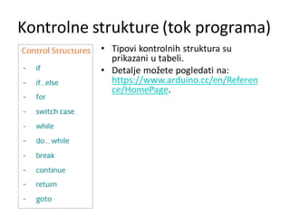 Arduino programiranje 2020 skripta za.pdf