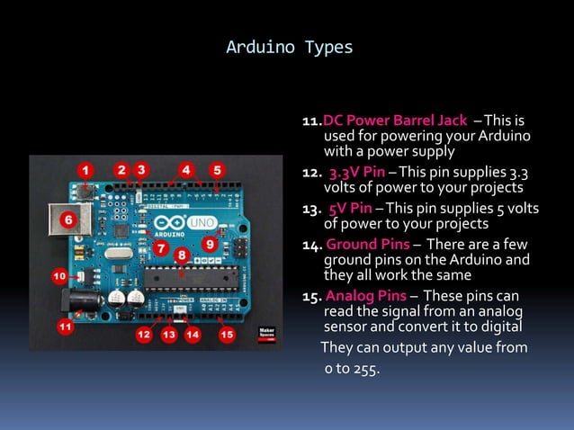 Arduino programming | PPT