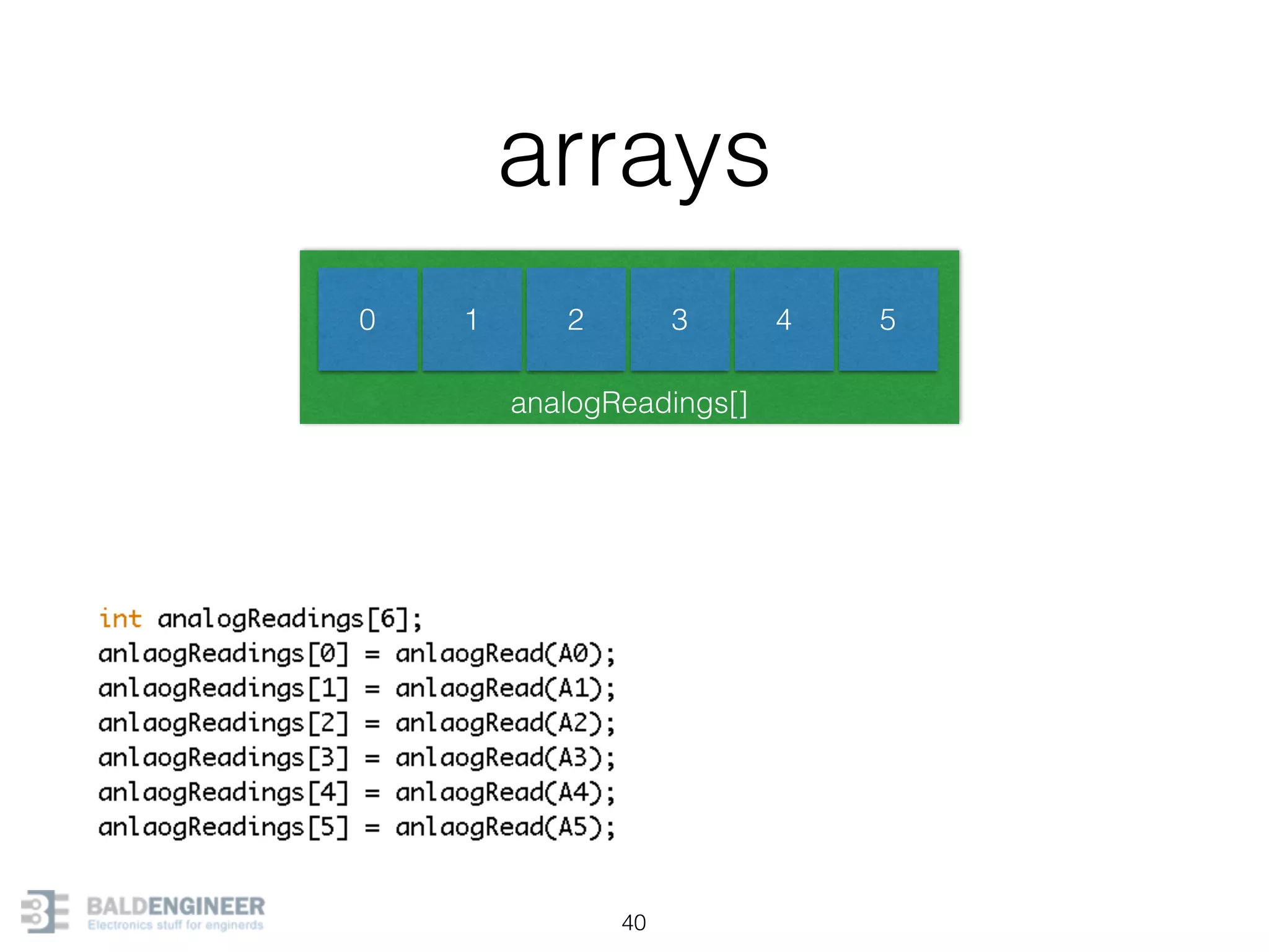 Introduction To Arduino Programming Ppt