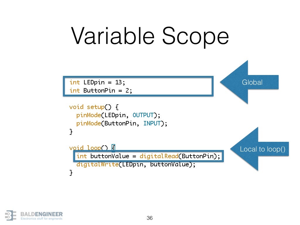 Introduction to Arduino Programming