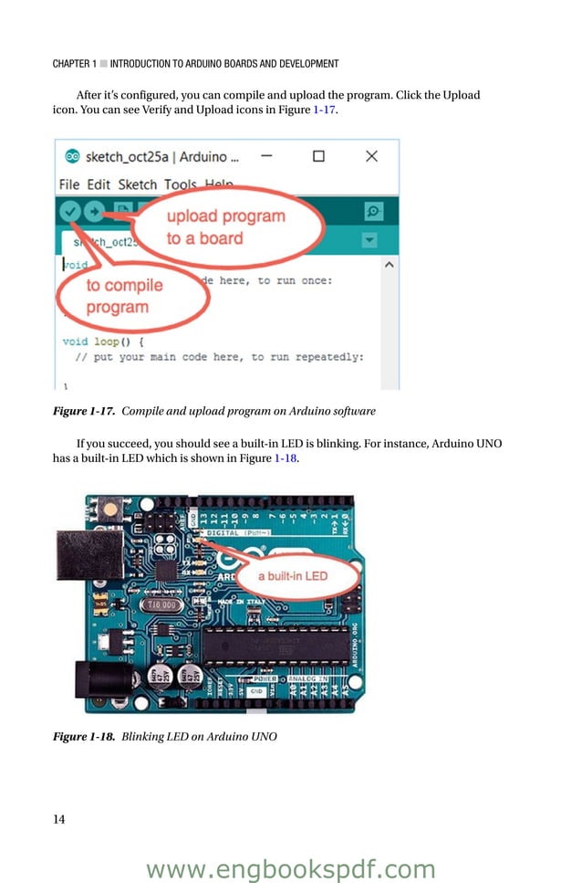 Arduino: Programación Arduino con .NET y Sketch | PDF | Desktop ...