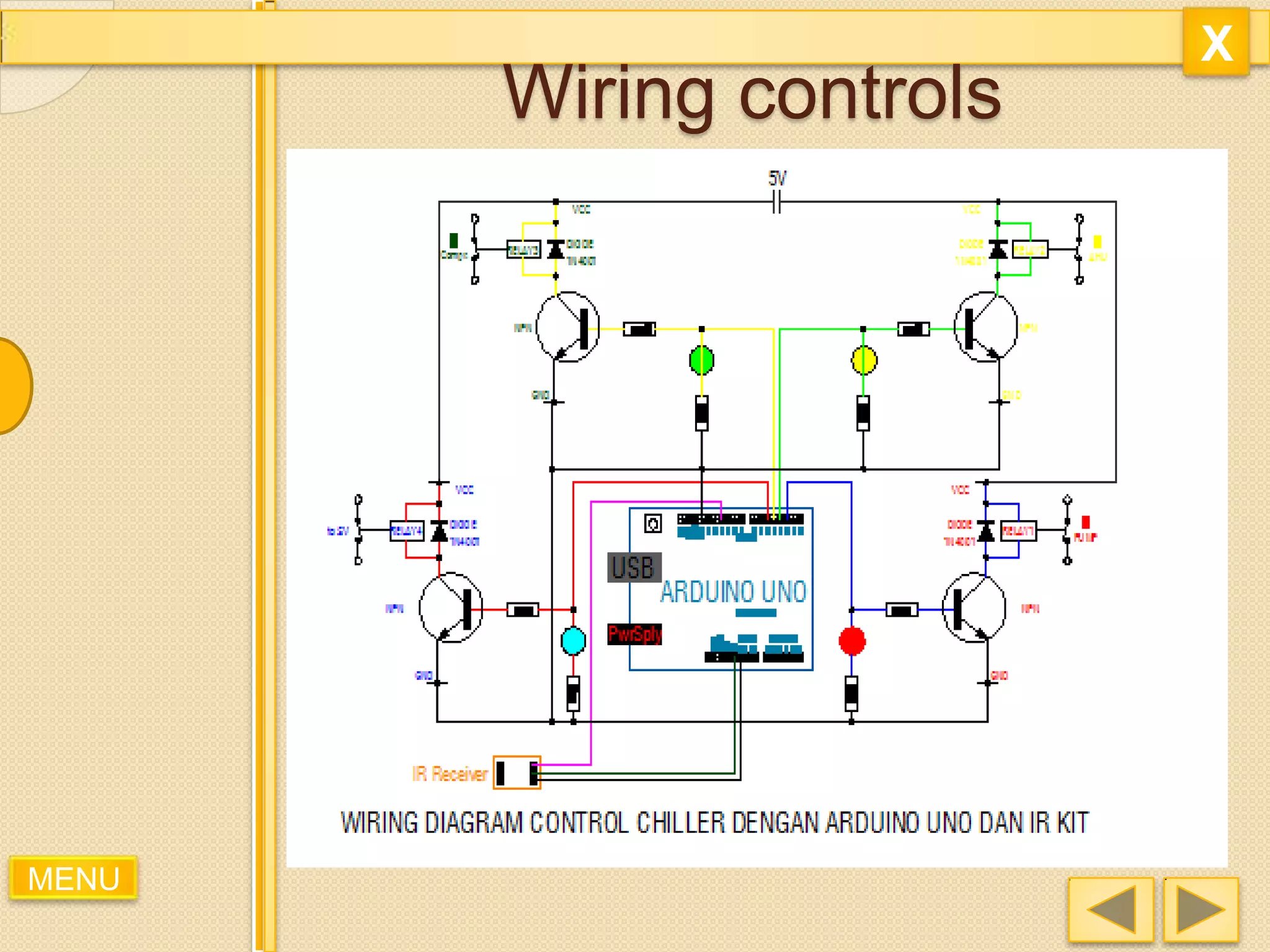 Manual Wireless Control with ( use arduino Uno &IRKit Application chiller model) | PPTX