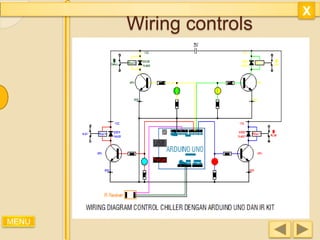 Manual Wireless Control with ( use arduino Uno &IRKit Application chiller model) | PPTX
