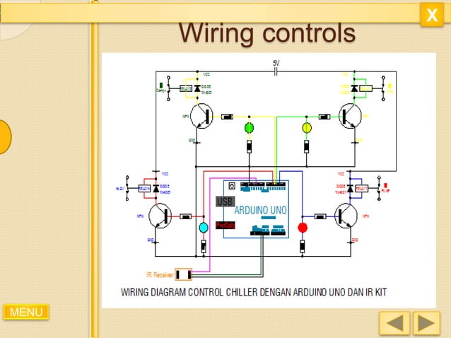 Manual Wireless Control with ( use arduino Uno &IRKit Application chiller model) | PPTX