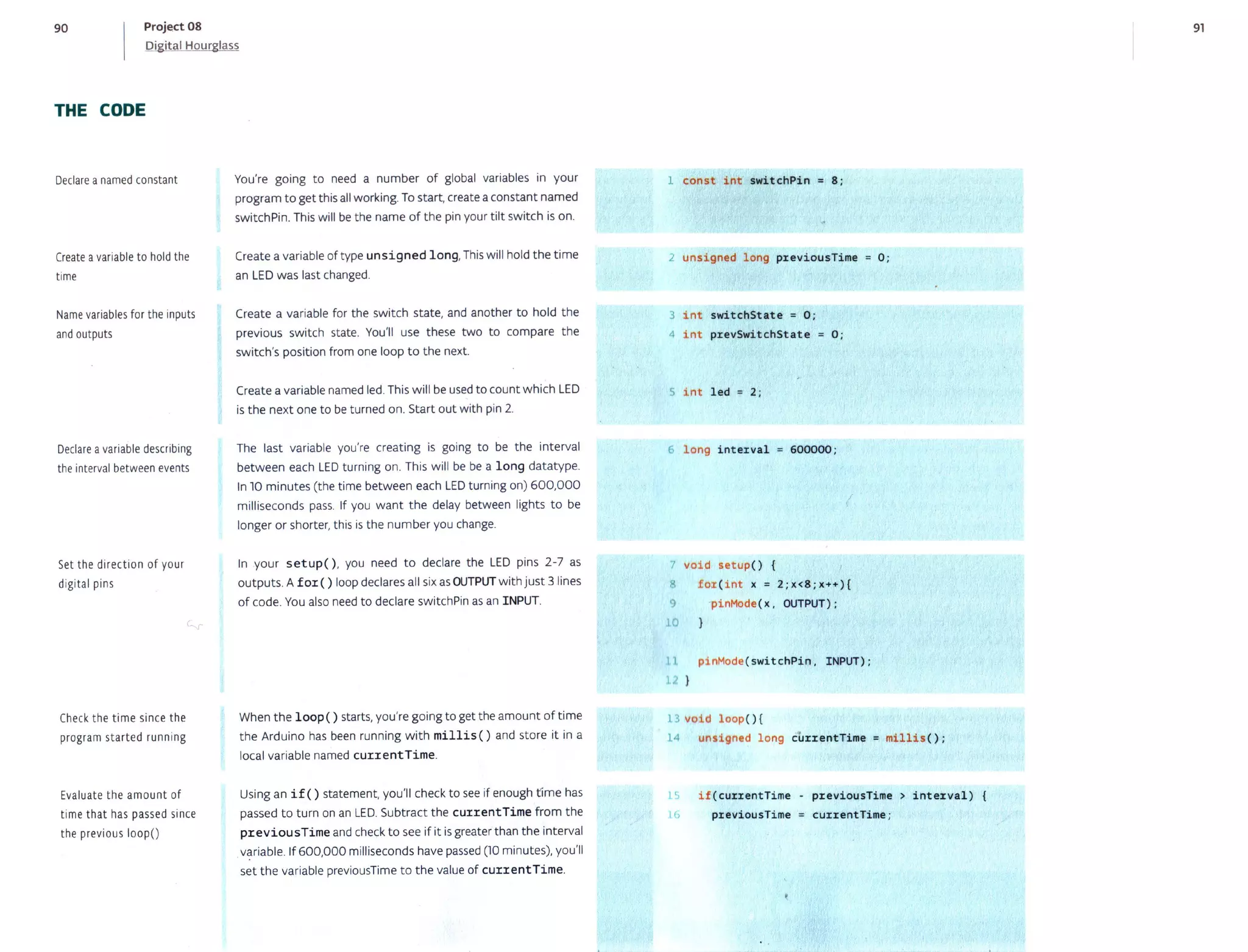 Arduino project book | PPT