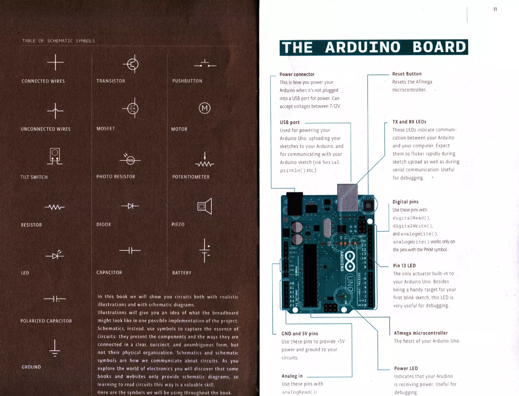 Arduino project book | PPT