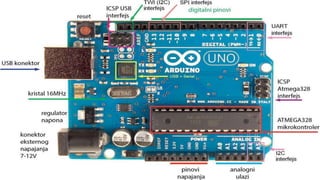 ARDUINO PROJEKAT-1.pptx