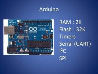 Arduino 與 raspberry pi 硬體差異與應用 | PPTX | Computing | Technology & Computing