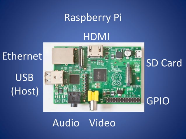 Arduino 與 Raspberry Pi 硬體差異與應用 Pptx Computing Technology And Computing