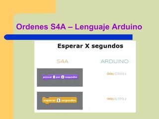 Arduino s4 a | PPT