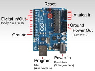 ArduinoSectionI-slides.ppt | Computer Peripherals | Computing