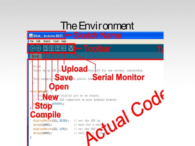 Arduino Sectionprogramming Slides Ppt 