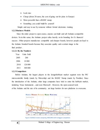 Arduino seminar report | DOCX