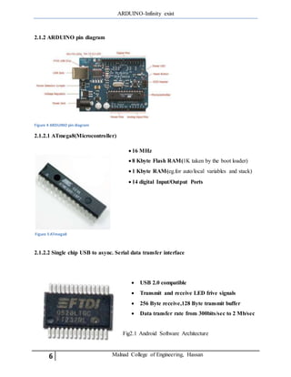 Arduino seminar report | DOCX