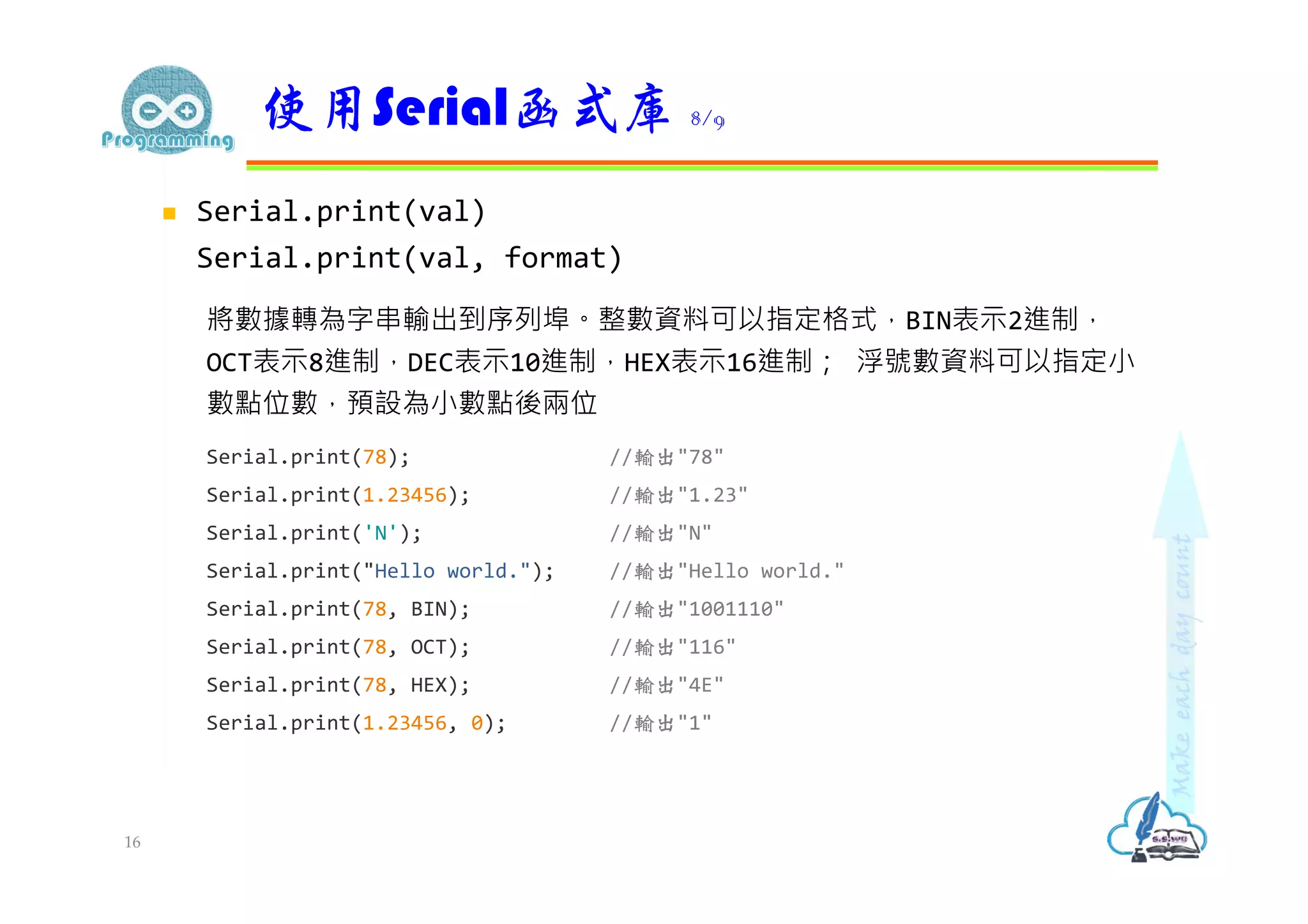 Arduino序列通訊應用 Ppt 0114