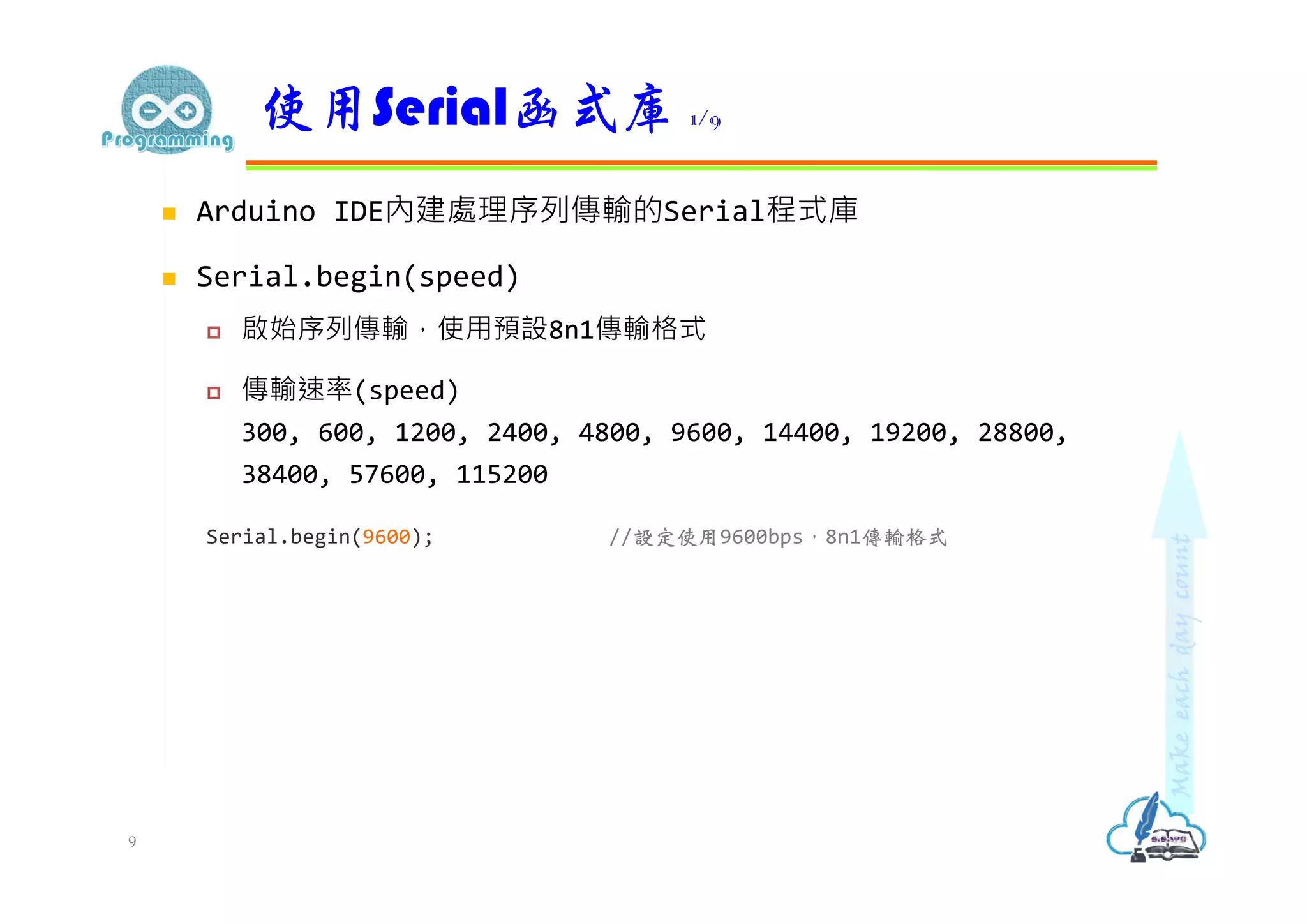 Arduino序列通訊應用 Pdf Computer Networking Computing