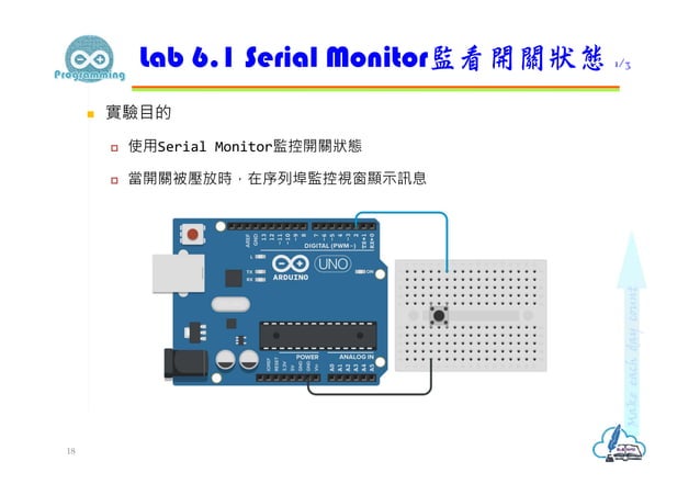 Arduino序列通訊應用 Pdf Computer Networking Computing