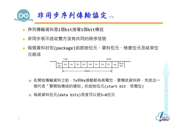 Arduino序列通訊應用 Pdf Computer Networking Computing