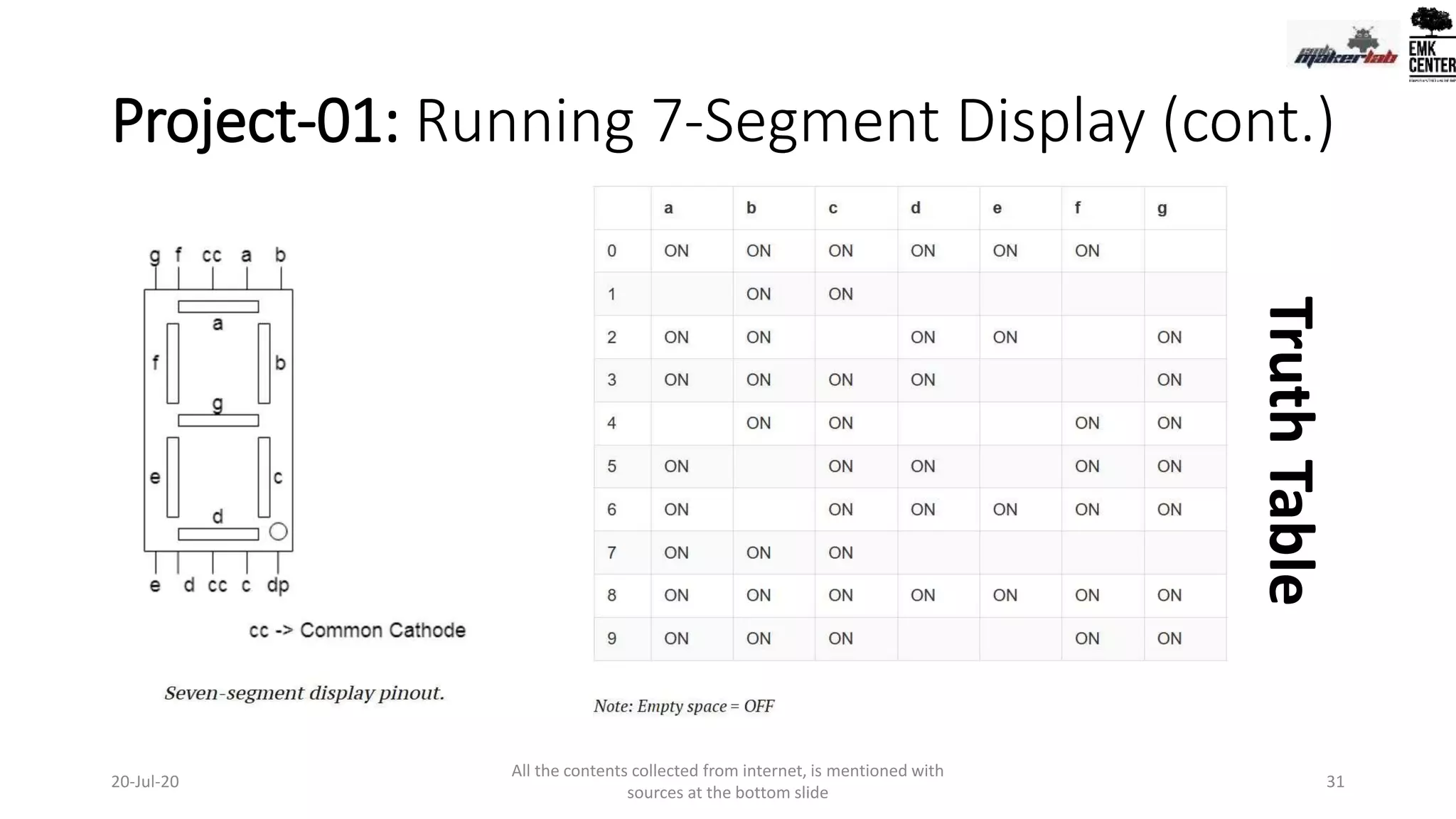 Arduino Simulation_Basic_Day-2 (Proteus) | PPTX