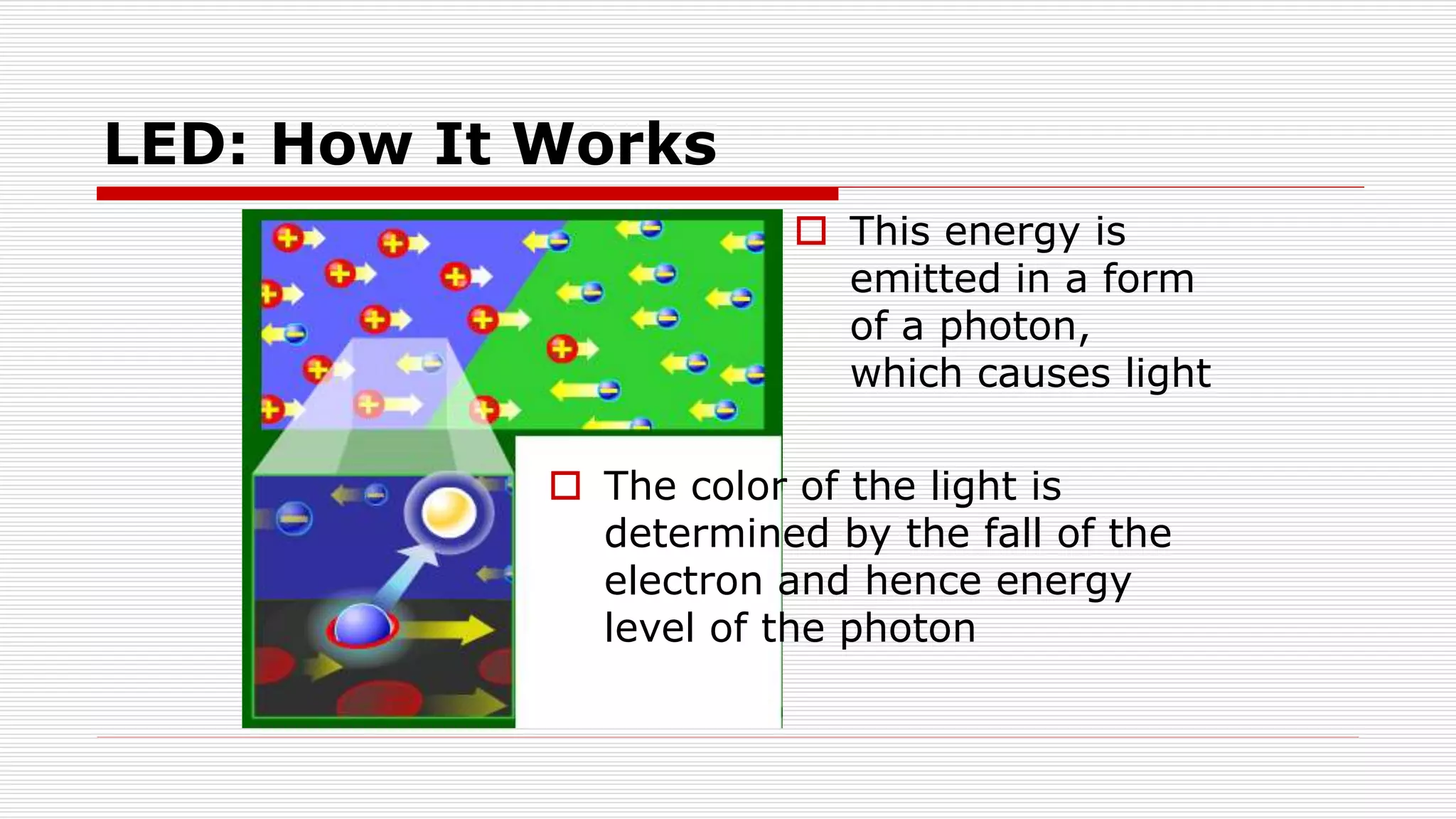 Arduino training day 1 | PPT