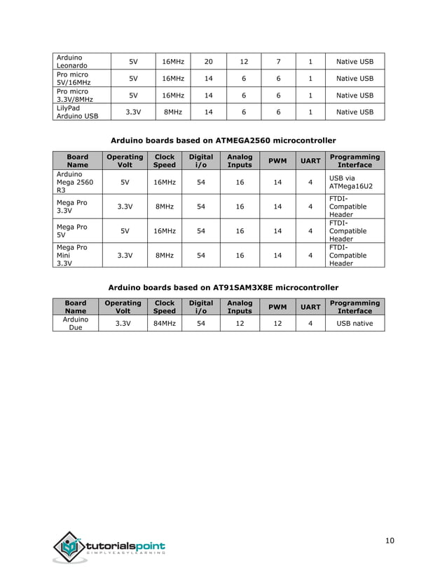 Arduino tutorial | PDF