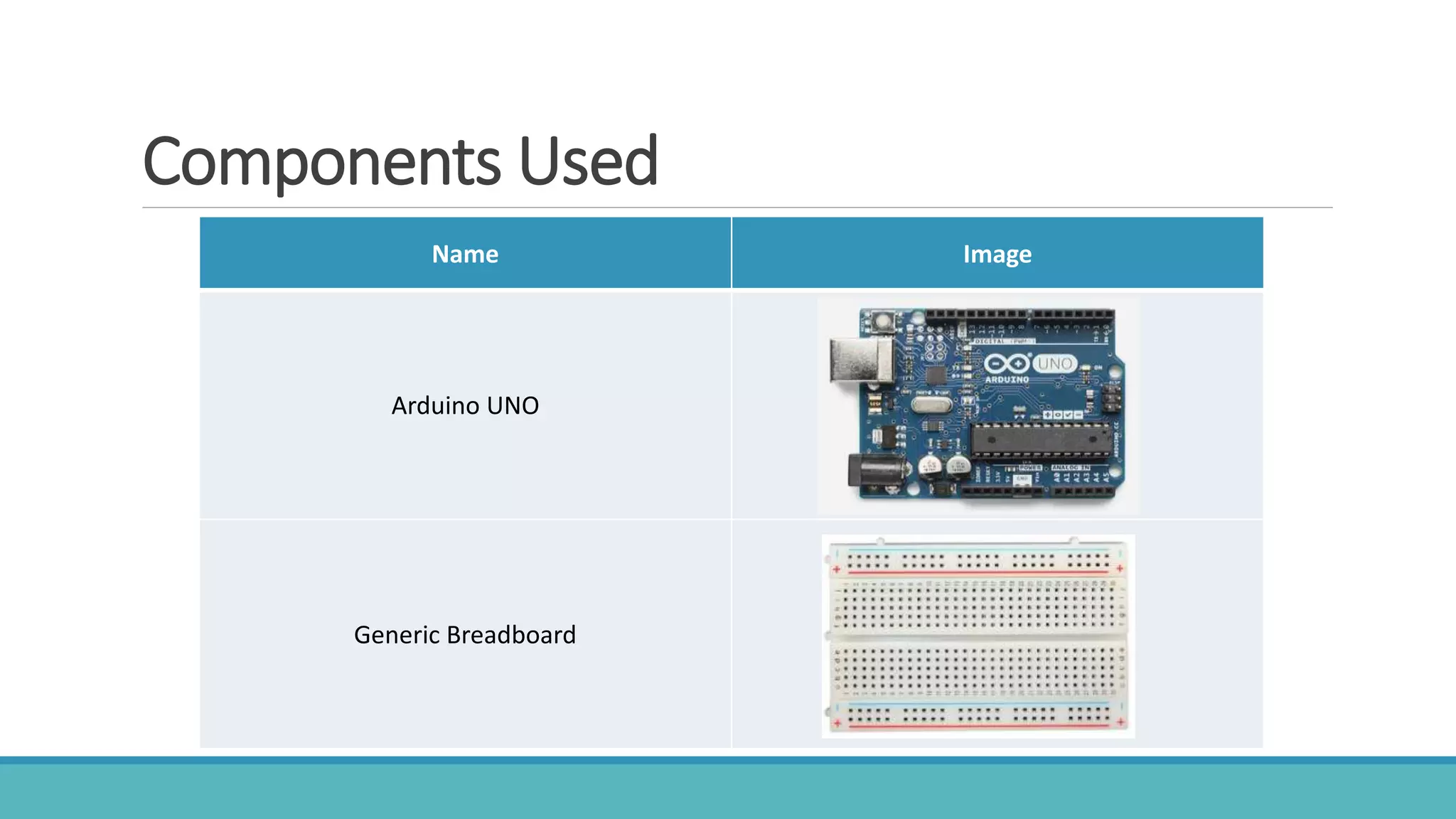 Arduino UNO Gas & Smoke Detection - Embedded Systems | PPTX