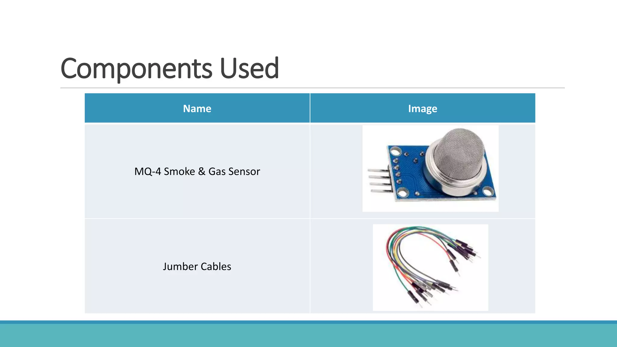 Arduino UNO Gas & Smoke Detection - Embedded Systems | PPTX