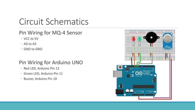 Arduino UNO Gas & Smoke Detection - Embedded Systems | PPT