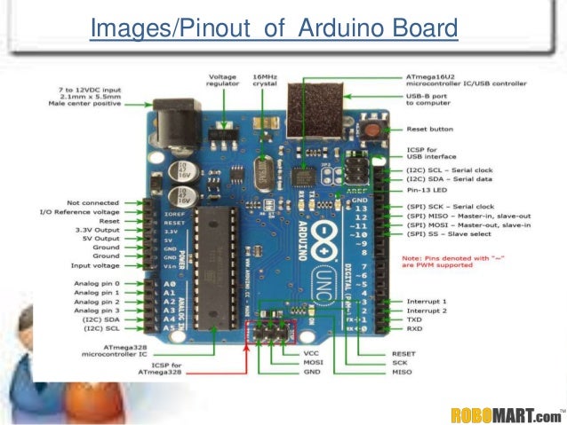 Arduino uno online shopping india