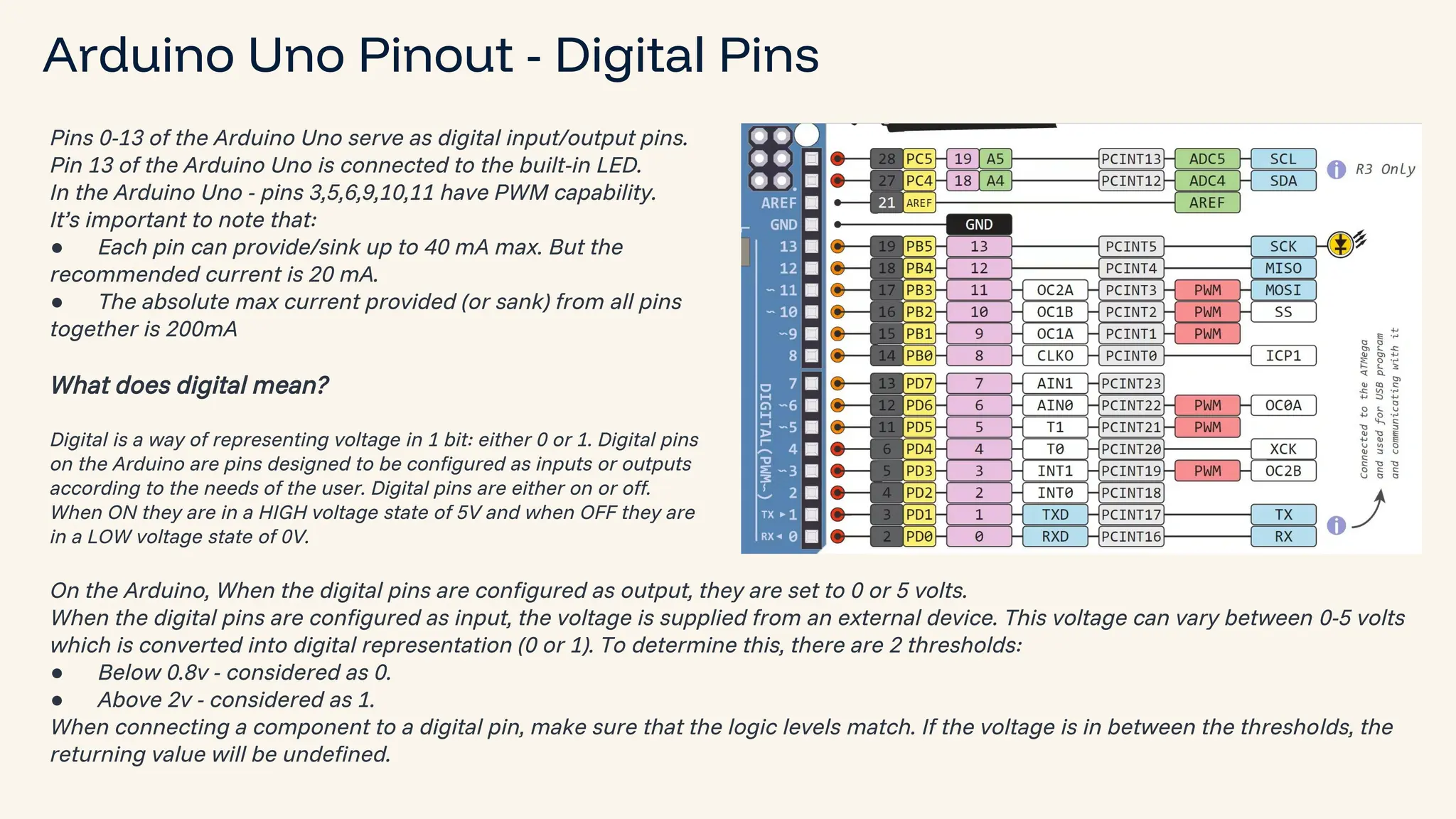 The Arduino UNO R3 Pinout Diagram and Details | PDF
