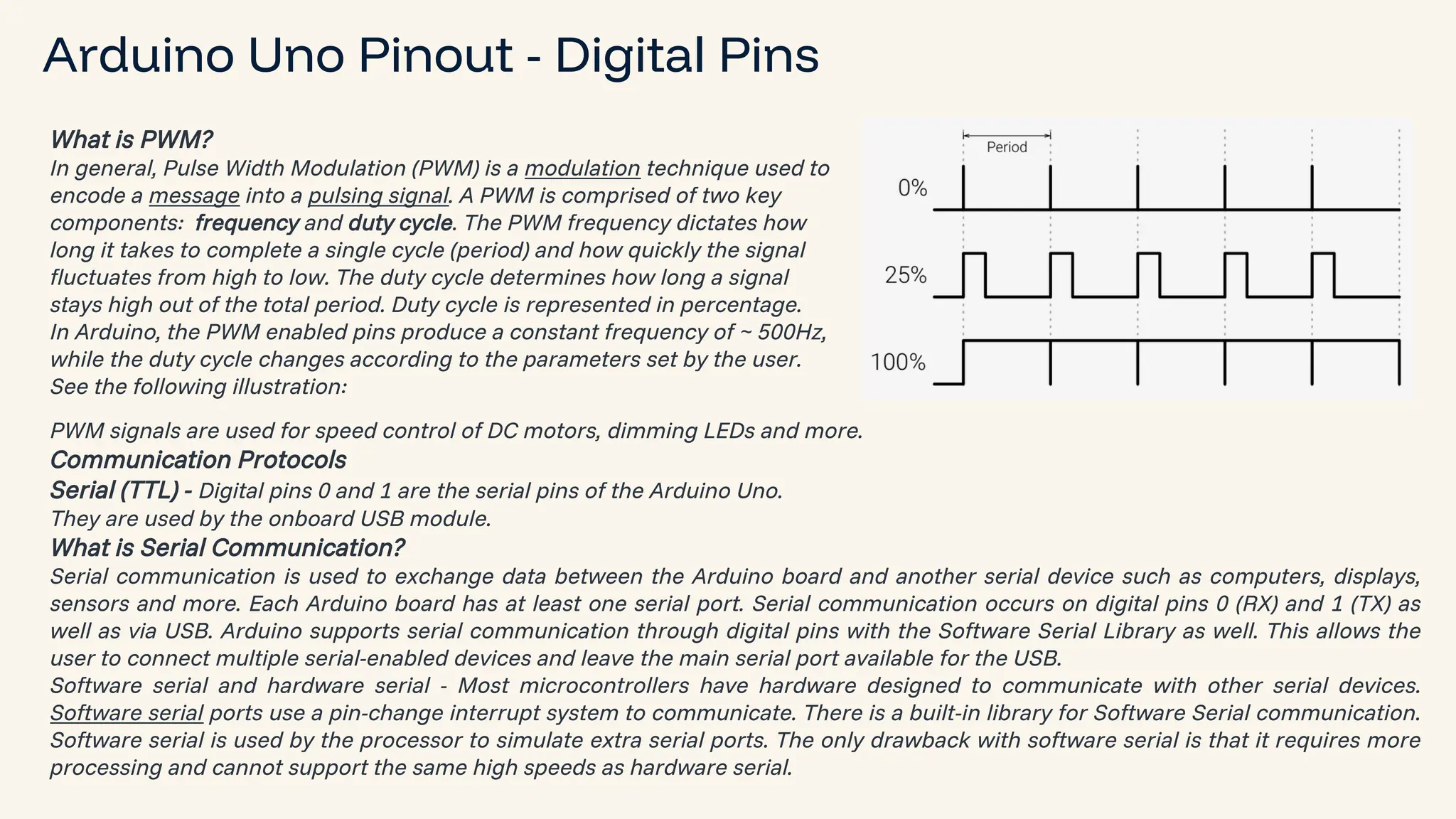 The Arduino UNO R3 Pinout Diagram and Details | PDF