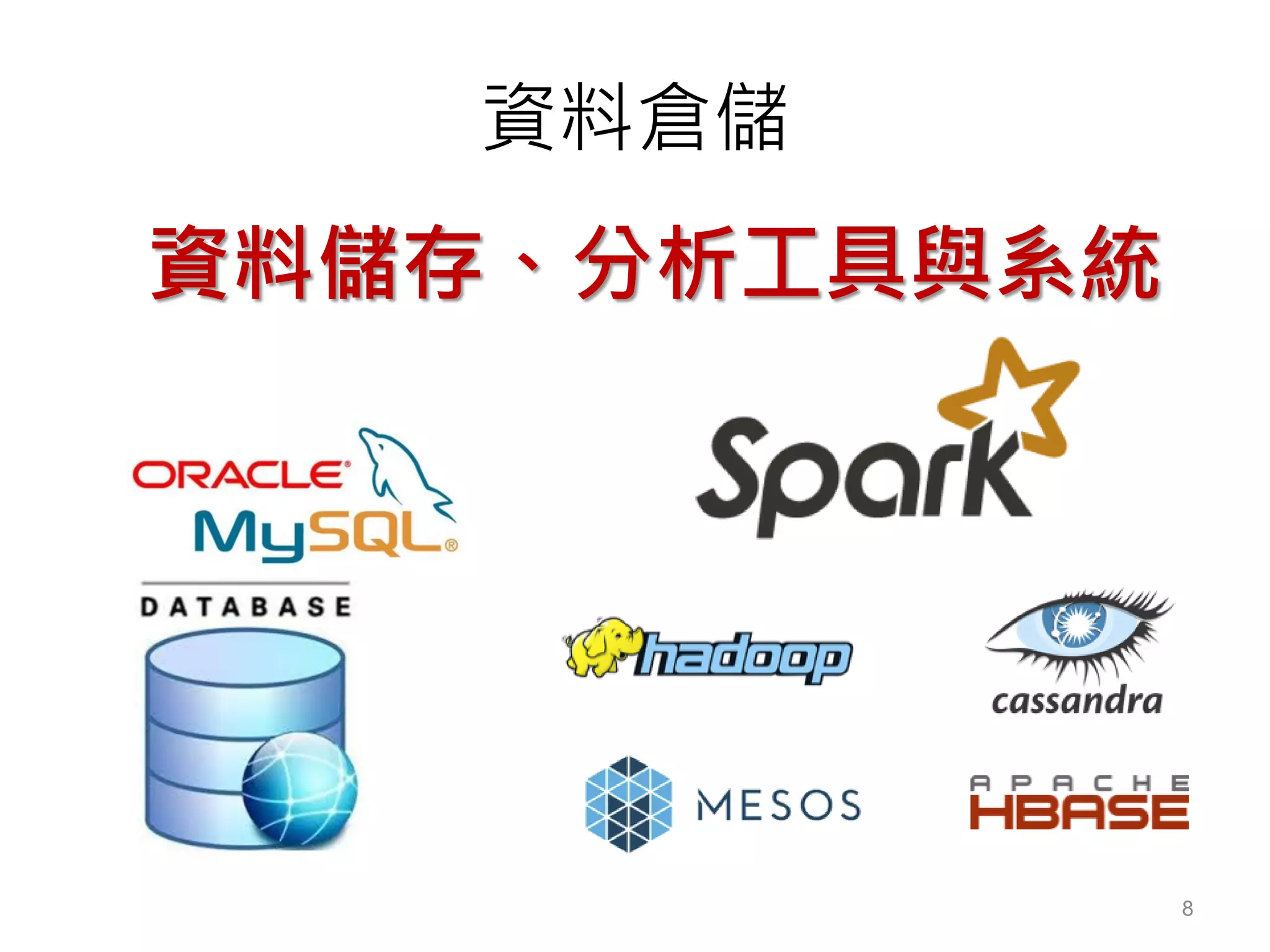 Arduino、web 到 Iot Ppt