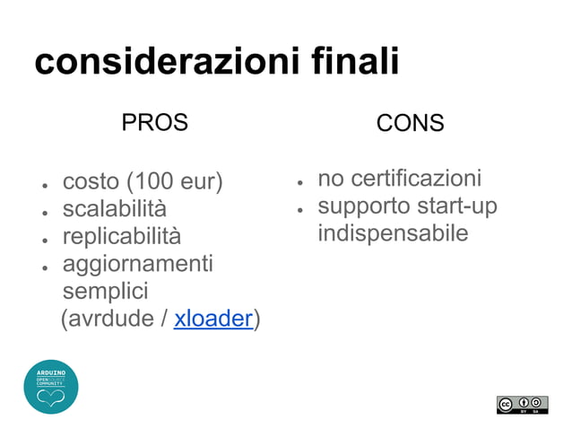 Arduino wifi logger node | PDF
