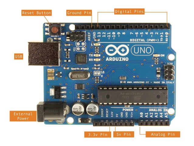 Arduino Workshop - Hack at Seoul | PPT | Free Download
