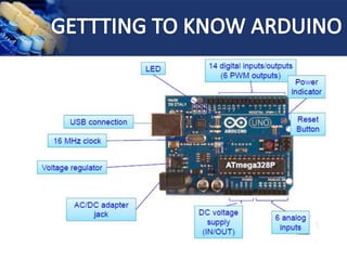 Ardui no | PPT