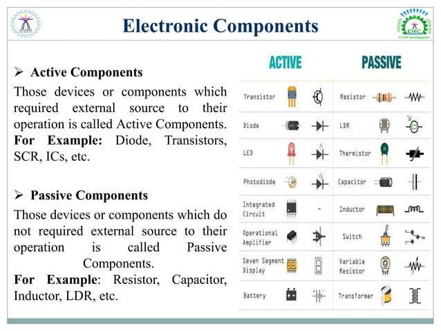 Arduino Workshop Day 1 - Basic Arduino | PDF