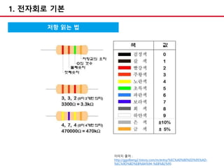 아두이노 X 레고 실습 | PPTX