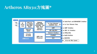 Arduino Yun Mini簡介 | PDF | Computing | Technology & Computing