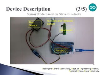 A Wireless Application of The Rain, Humidity and Temperature Sensors ...