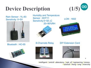 A Wireless Application of The Rain, Humidity and Temperature Sensors ...