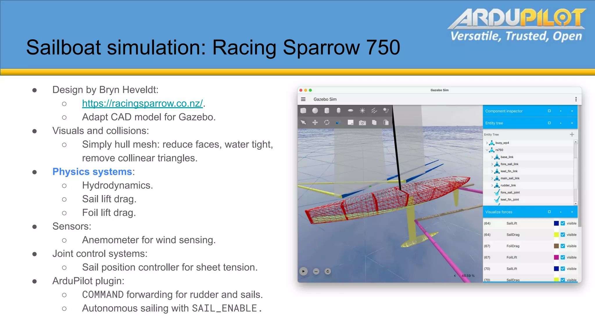 Ardupilot Gazebo status.pdf